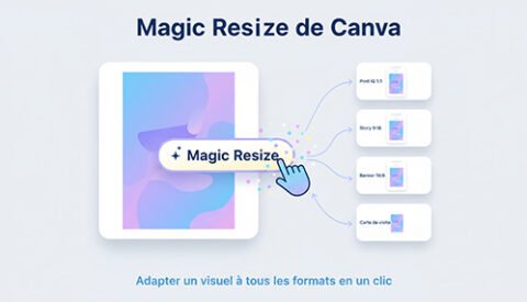 Magic Resize avec Canva : adapter le format d'un visuel